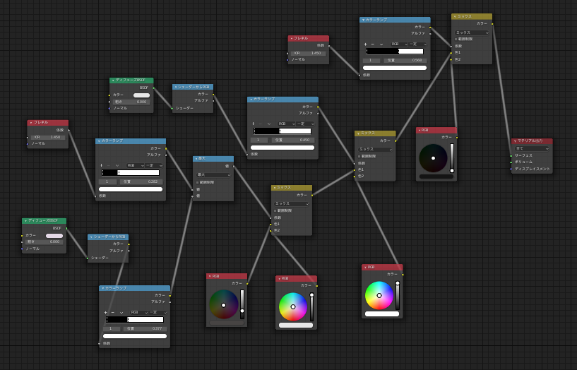【画像あり】Blender(ブレンダー)でのNPRレンダリングのやり方は？手順をわかりやすく解説 - Render Pool(レンダープール)